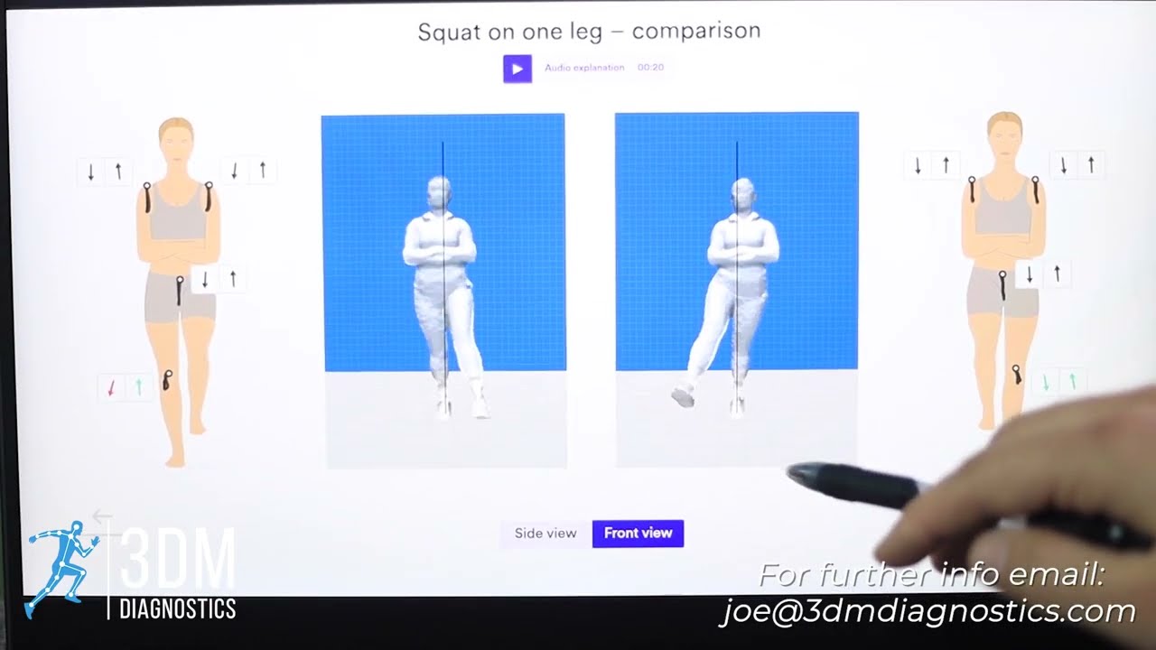 The 3D Movement Scanner explained in UNDER 2 Minutes - YouTube