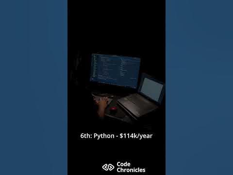 HIGHEST PAID PROGRAMMING LANGUAGES #shorts - YouTube