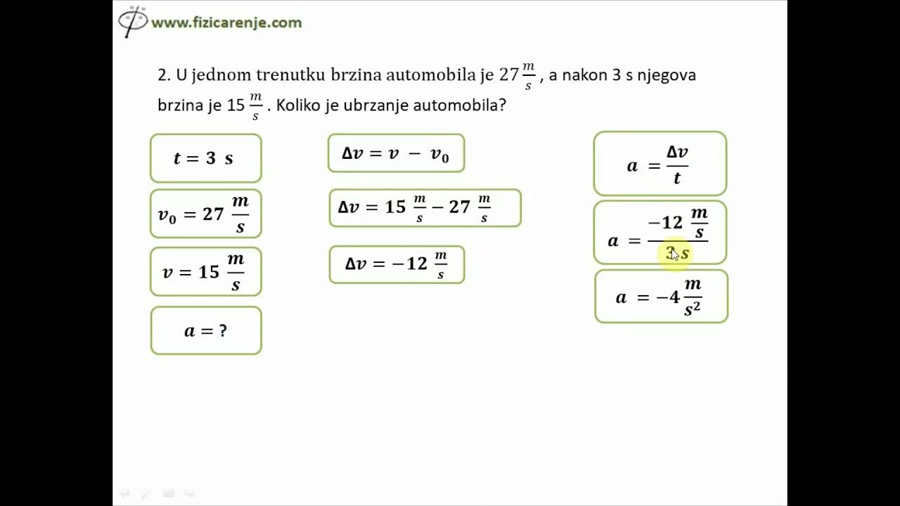Zadacu ubrzanje prvi deo | Fizika za sedmi razred - YouTube