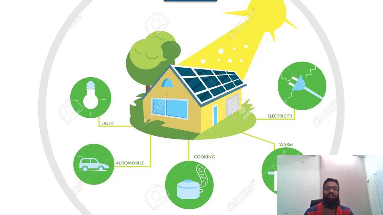 Photovoltaic System Design | Lecture 2 | Why do we Need Solar ...