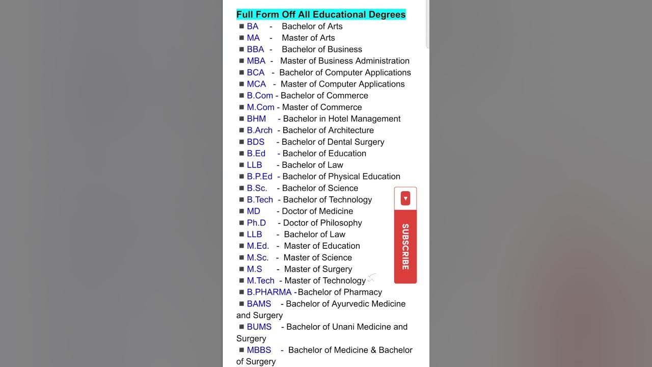 Full Form Off All Educational Degrees ll Full Form ll #education #fullform #gk #gs #shorts - YouTube