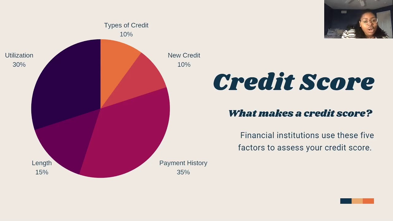 Gaming the System: How to Win at the Credit Game - YouTube