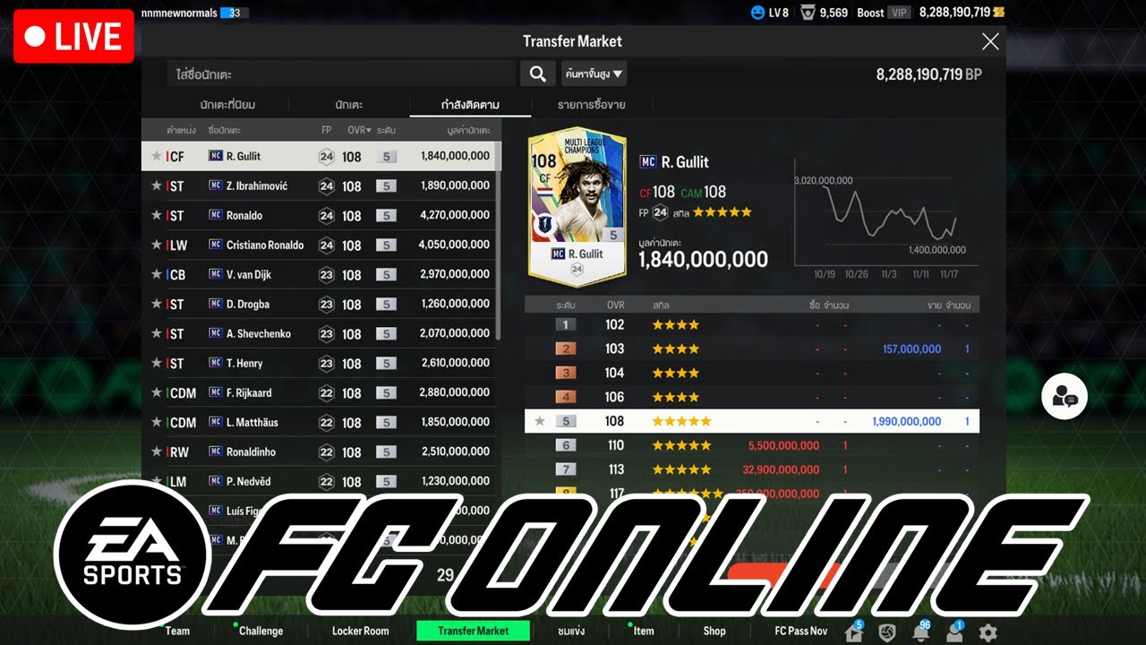 🔴[FC Online] ] นักเตะปีเก่าๆ บวก +5 ราคาถูก แต่น่าเล่นมากๆ - YouTube