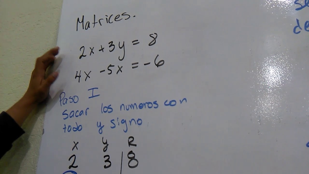 Matrices 2x2 Youtube 1168