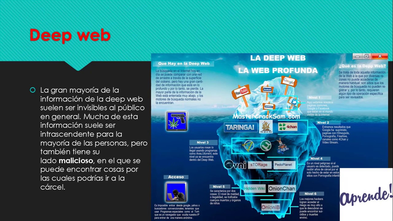 14 cosas que puedes encontrar en la "deep web" que te pueden llevar a ...