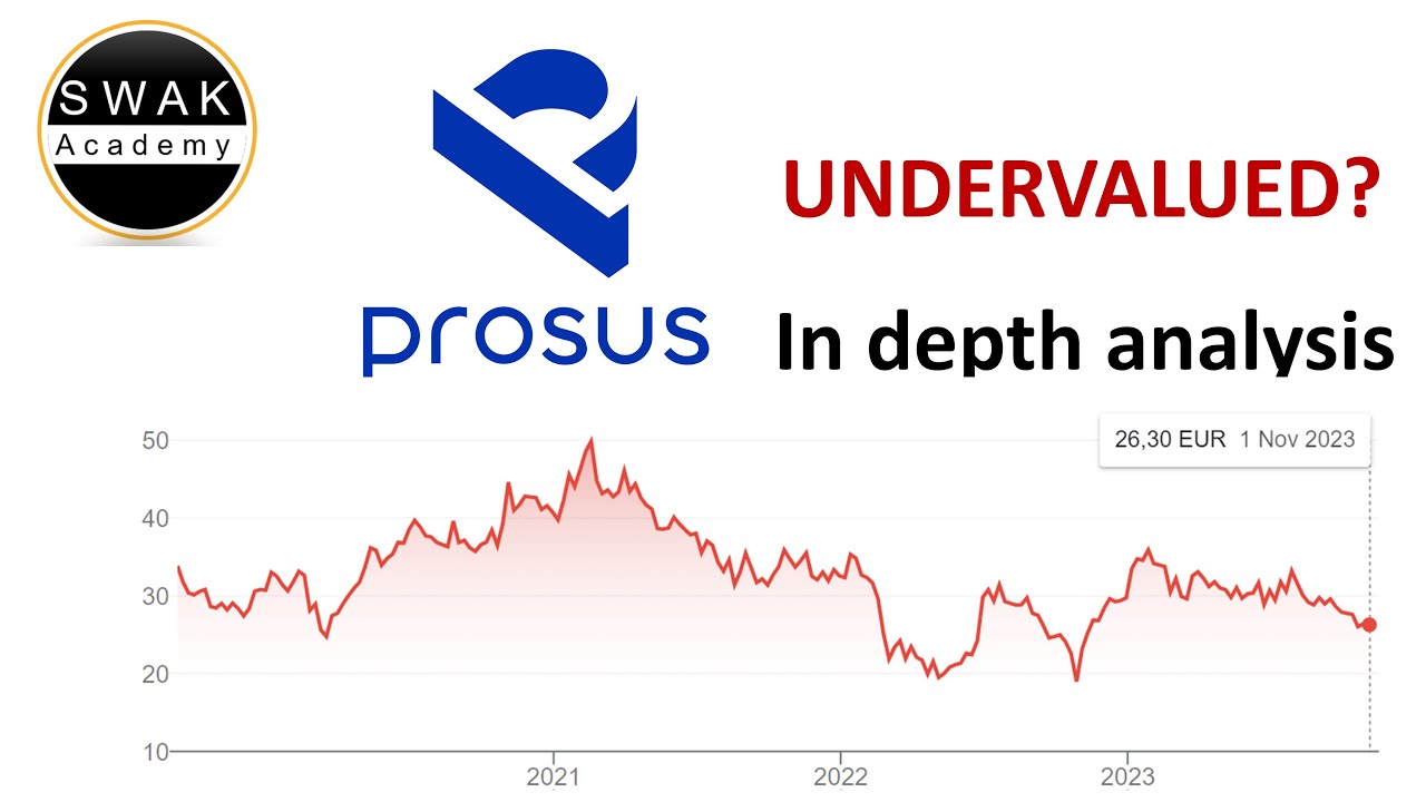 Prosus Stock Analysis - The Prosus / Tencent Stocks Discount Situation ...