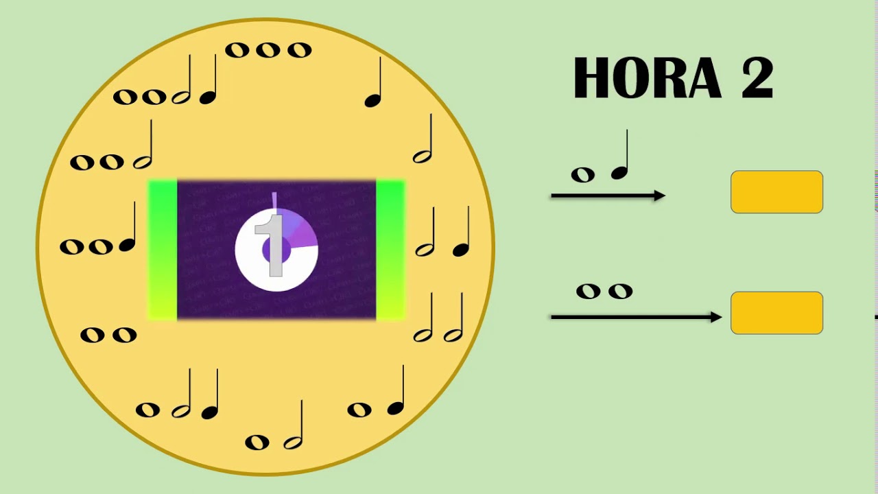 Qué hora musical es - YouTube