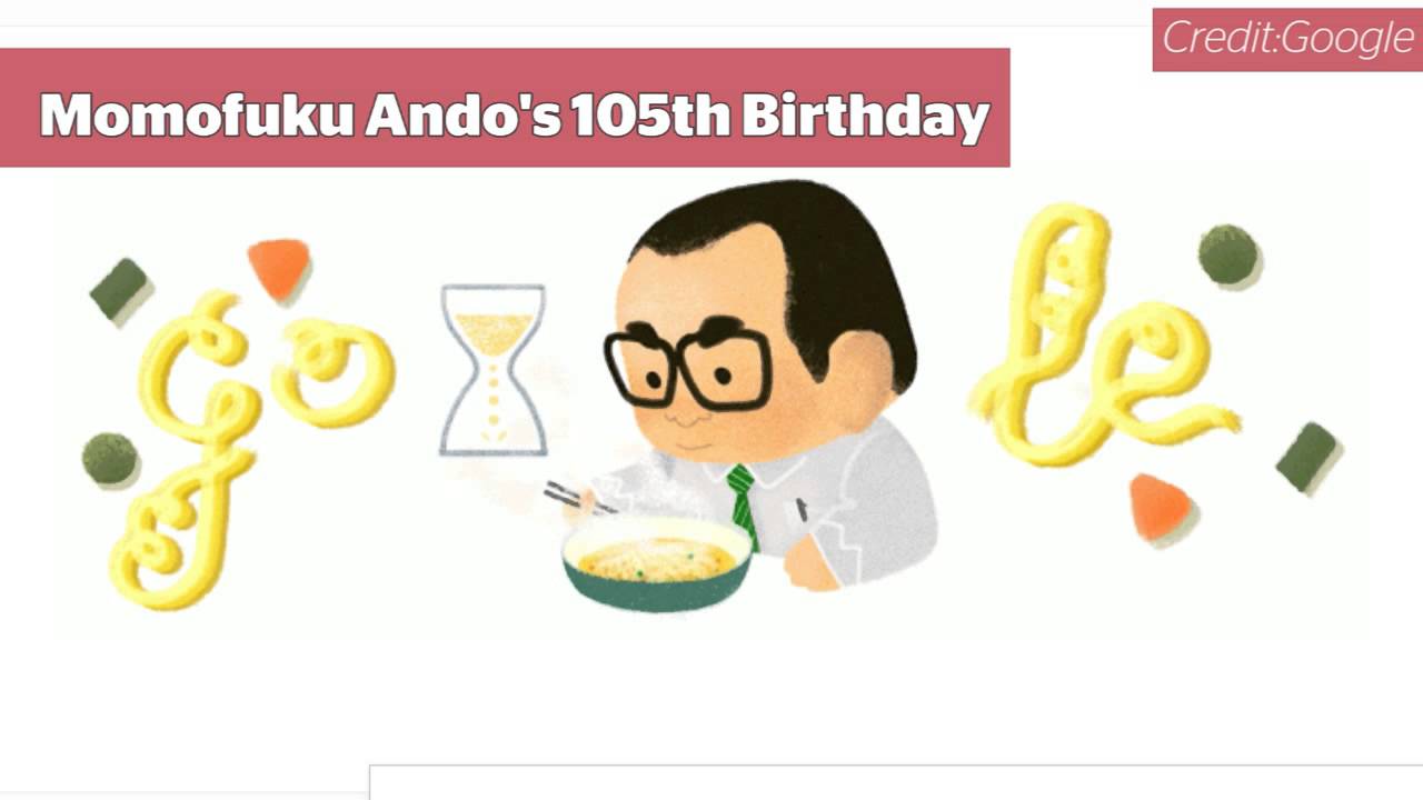 Best Google's Doodles of 2015 - YouTube