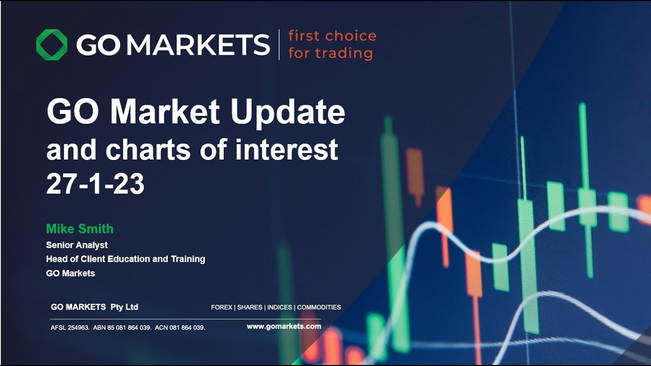 GO Market Update and Charts of Interest - AUDUSD and WOW.asx - YouTube