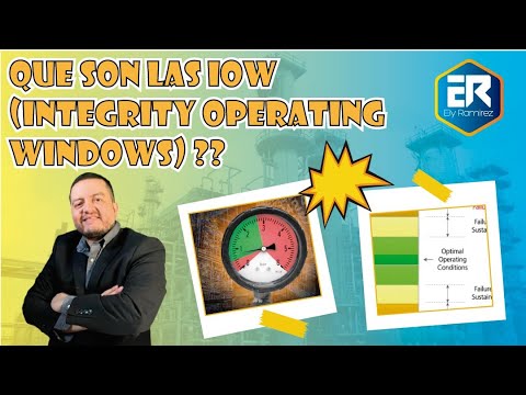 API 510 Que son las IOW (Integrity operating windows) ?? - YouTube