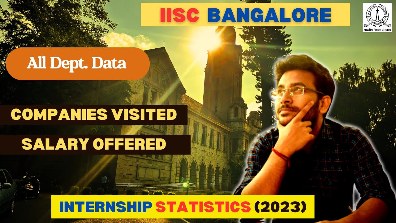 IISc Bangalore Internship Insight 2023 Statistics Companies Roles iisc-bangalore-internship-insight-2023-statistics-companies-roles