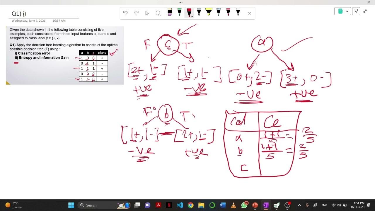 Decision Tree Lab 9 - YouTube