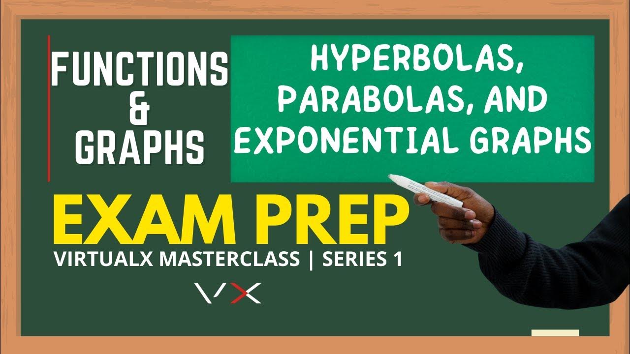 Mathematics Grade 12 Functions And Graphs Introduction mathematics-grade-12-functions-and-graphs-introduction