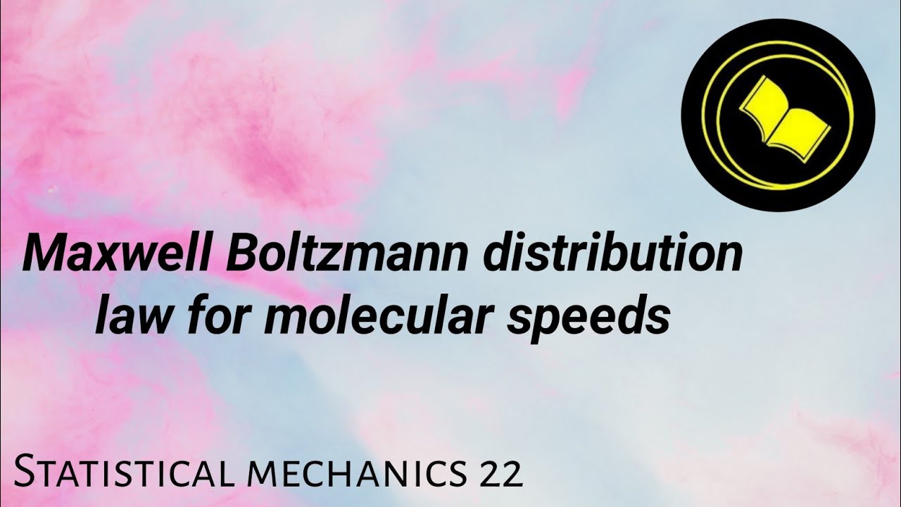 Maxwell Boltzmann distribution Law for molecular speeds | Application ...