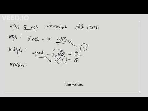 CS126-8 Algorithm Design - Looping Structure Part 3 - YouTube