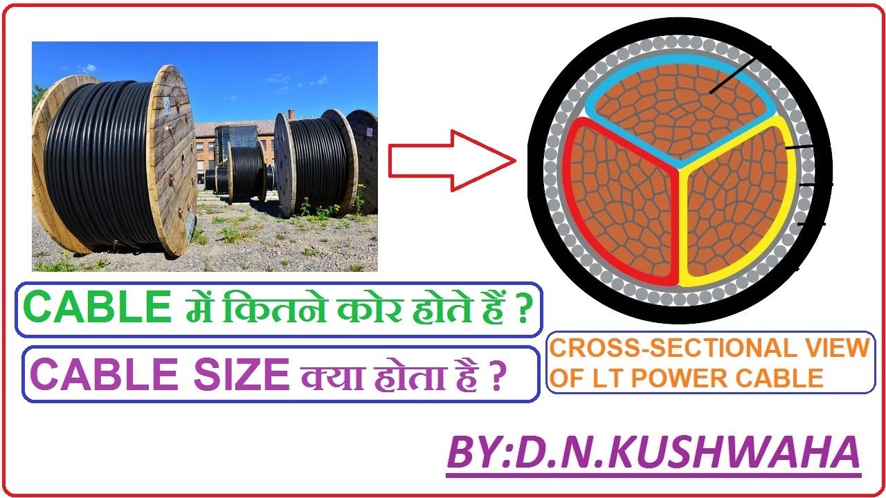 CROSS-SECTIONAL VIEW OF PVC/XLPE INSULATED LT POWER CABLE.EXPLANATION ...