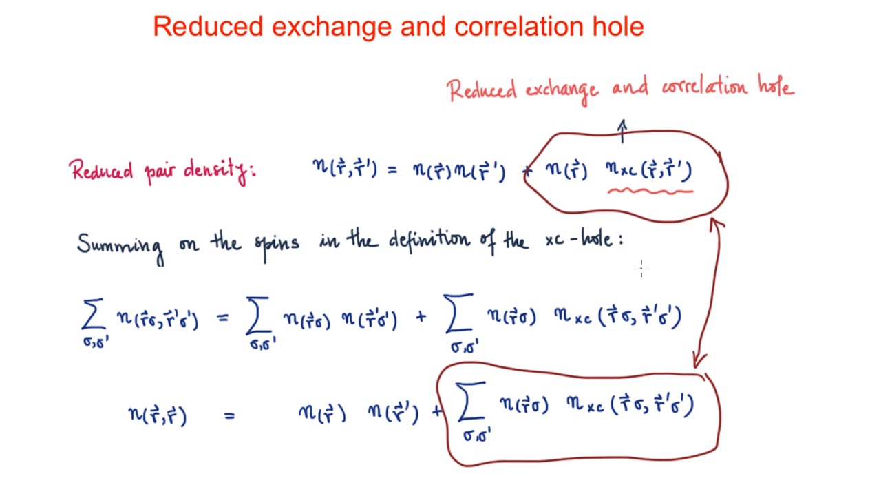 Reduced exchange and correlation holes - YouTube