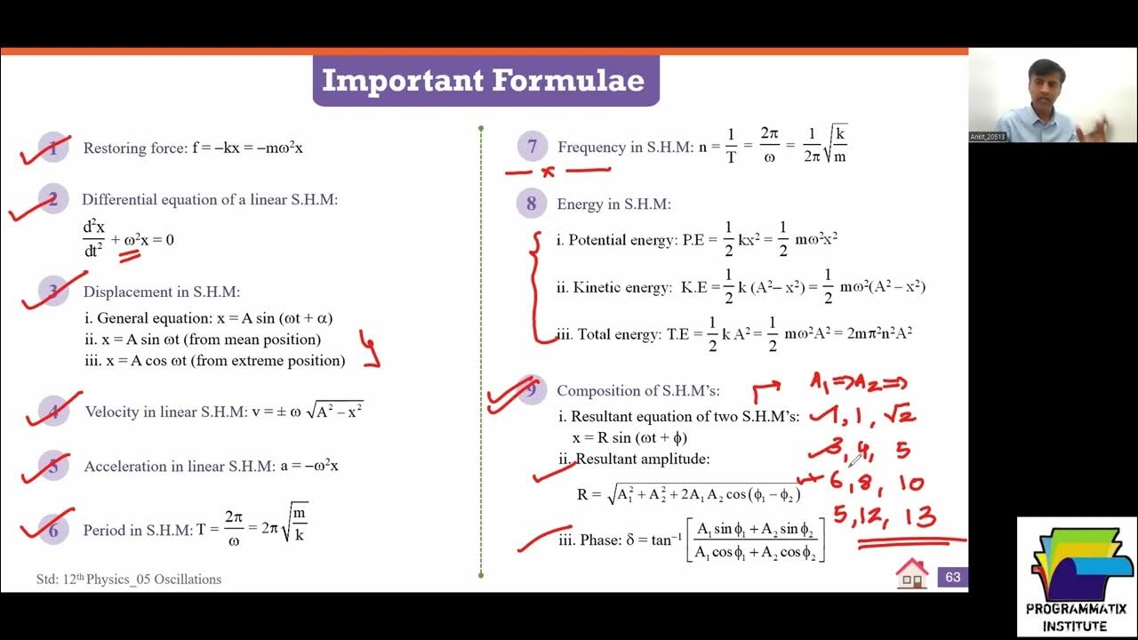 Oscillation XII Physics MHT CET Programmatix Institute cet oscillation-xii-physics-mht-cet-programmatix-institute-cet