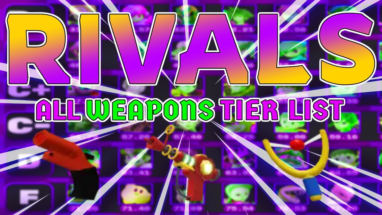 Roblox | RIVALS Secondary Weapons Tier List (SS–C) | Best Side Weapons ...