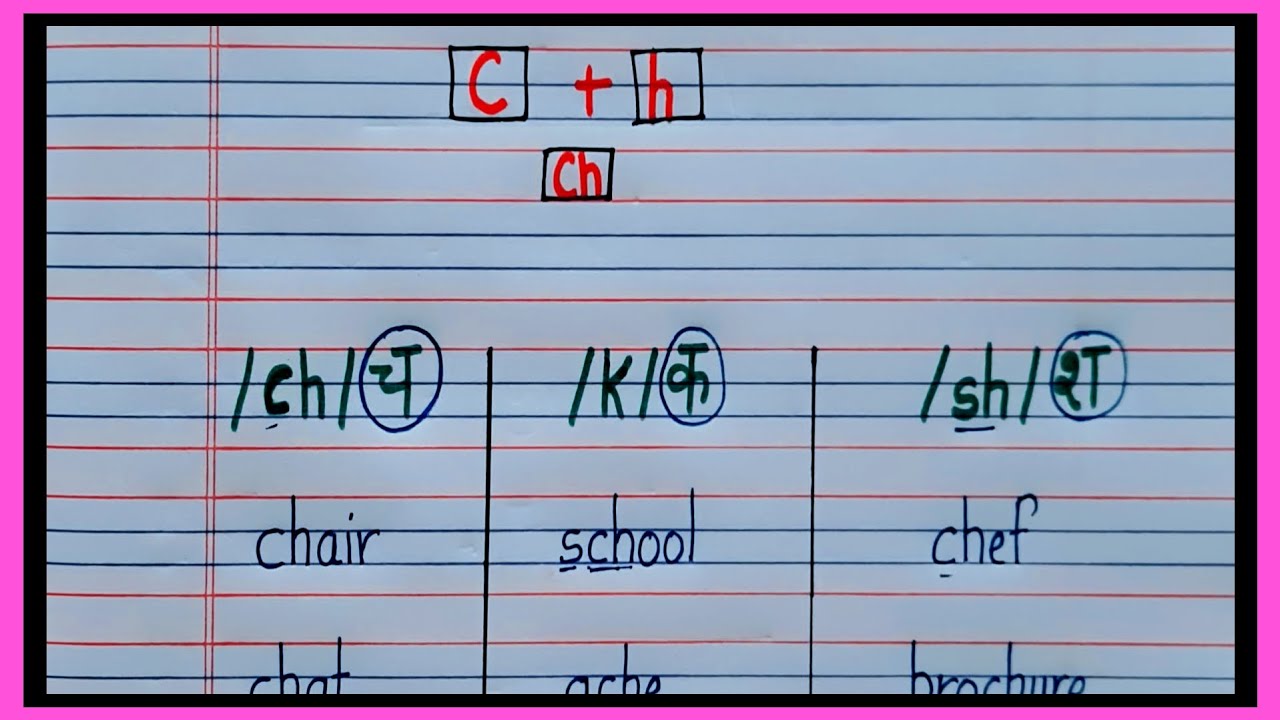 How to read ch words | ch diagraph for kids | 3 special sounds of ch ...