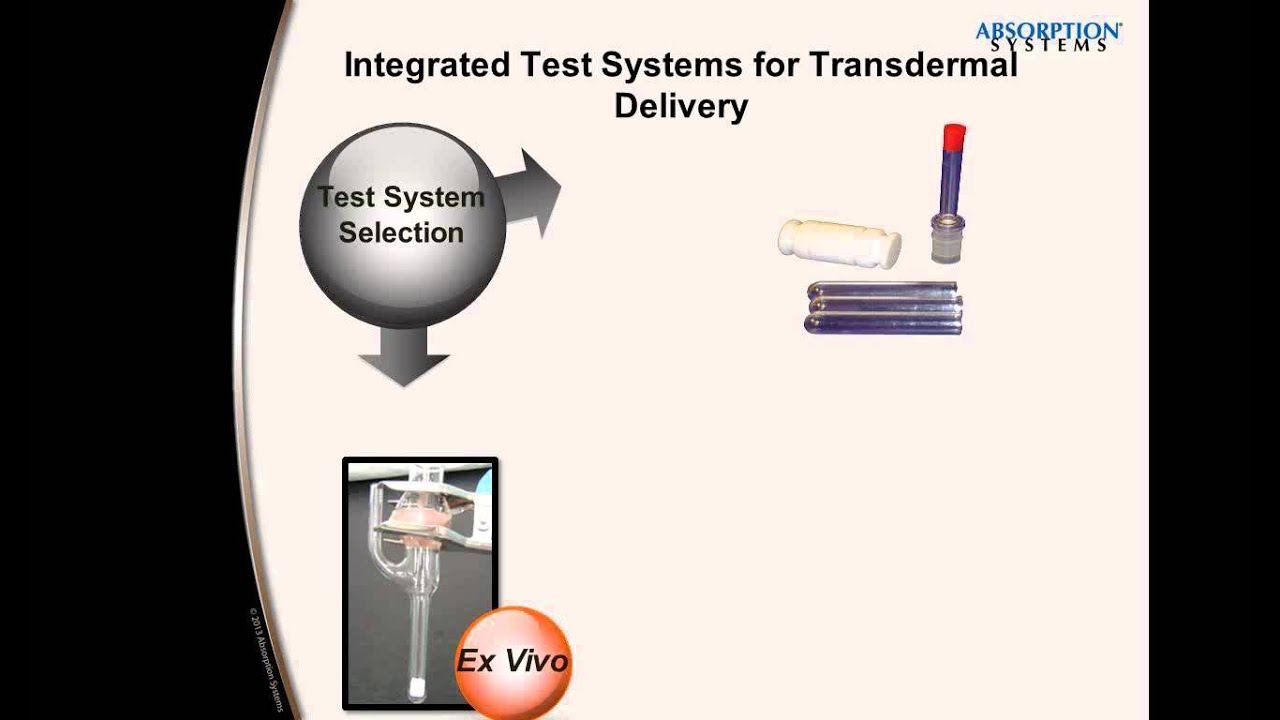 Tissue Models & Dermal Formulations - YouTube
