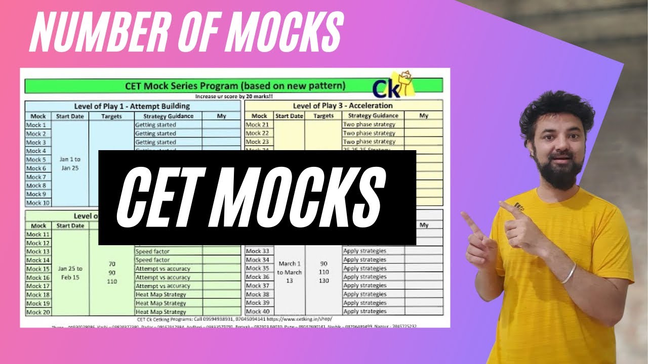 Ideal Number of Mocks in CET for Success? Target JBIMS Sydenham MBA CET ...