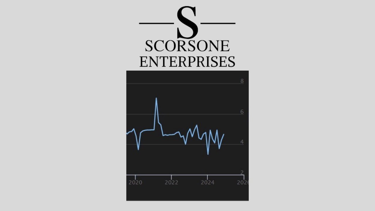 Transient Impact Model Mean Reversion Research in QuantConnect - YouTube
