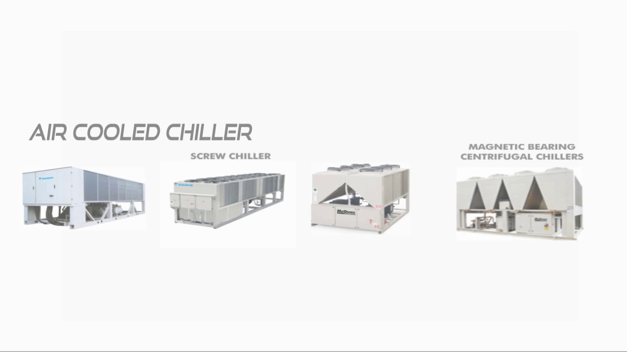 Daikin Applied Solutions Indonesia Company Profile - YouTube