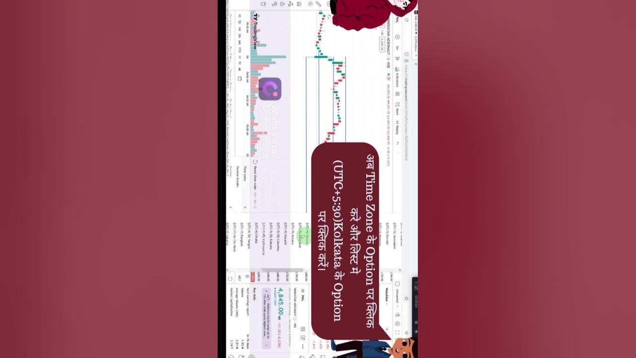 time frame continuity tradingview || tradingview candle time setting #tradingview # ...