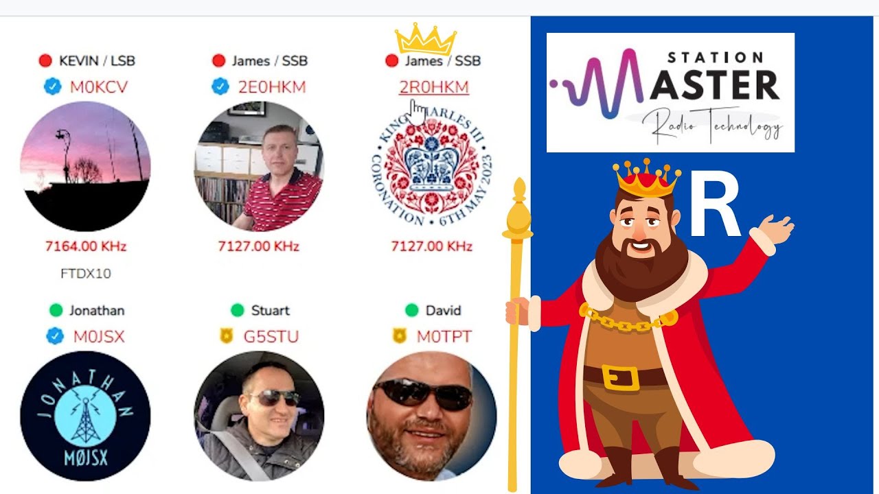 HOW TO use the "R" regional secondary locator (RSL) in the Station ...