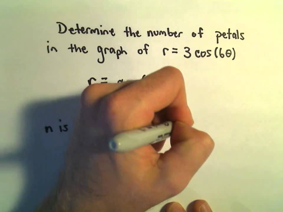 Graphing Special Polar Equations; How Many Petals Will a Graph Have ...