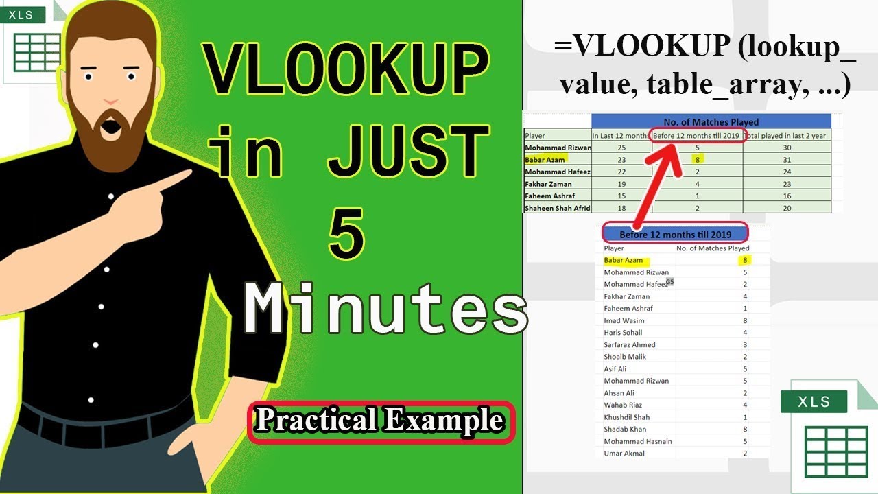 Learn VLOOKUP In JUST 5 Minutes VLOOKUP To Fetch Data From Two Learn VLOOKUP In JUST 5 Minutes VLOOKUP To Fetch Data From Two