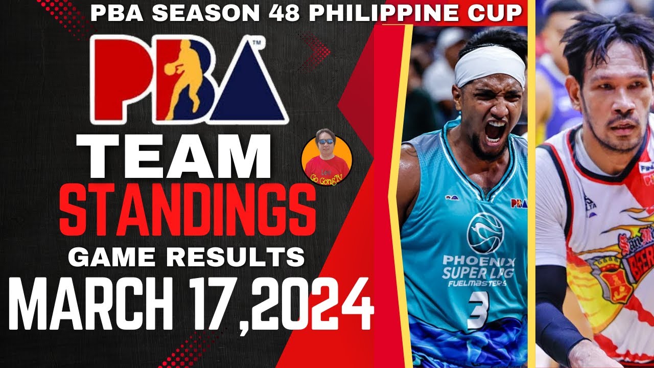 PBA TEAM STANDINGS AS OF MARCH 17,2024 PBA UPDATE TODAY PBA SEASON 48 ...