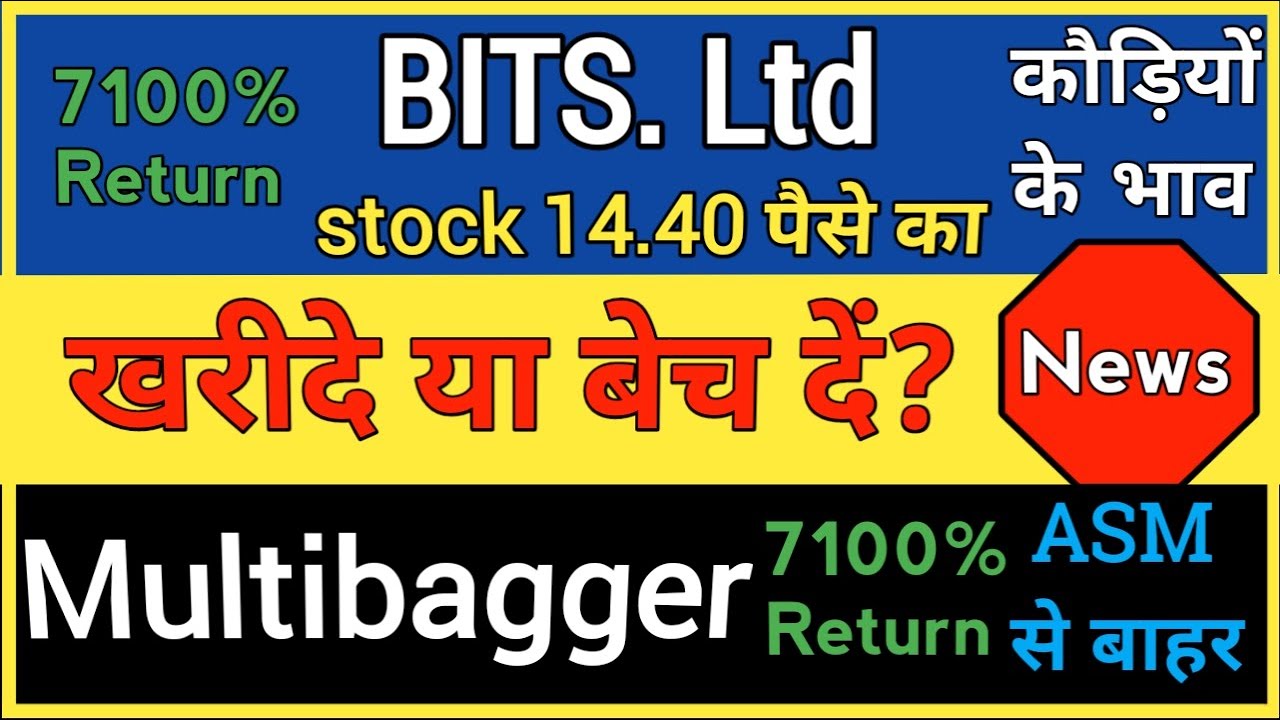 bits ltd share latest news 🔥 bits ltd company details 🤑 bits ltd stock ...