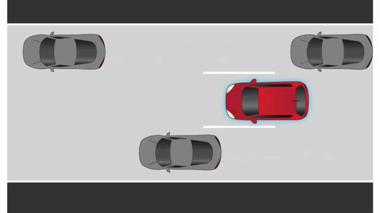 Intermediate Roads: Road Sharing - YouTube