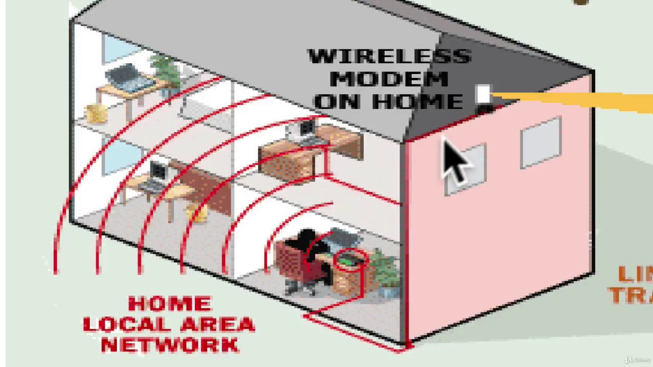 The internet Backbone 2020 - YouTube