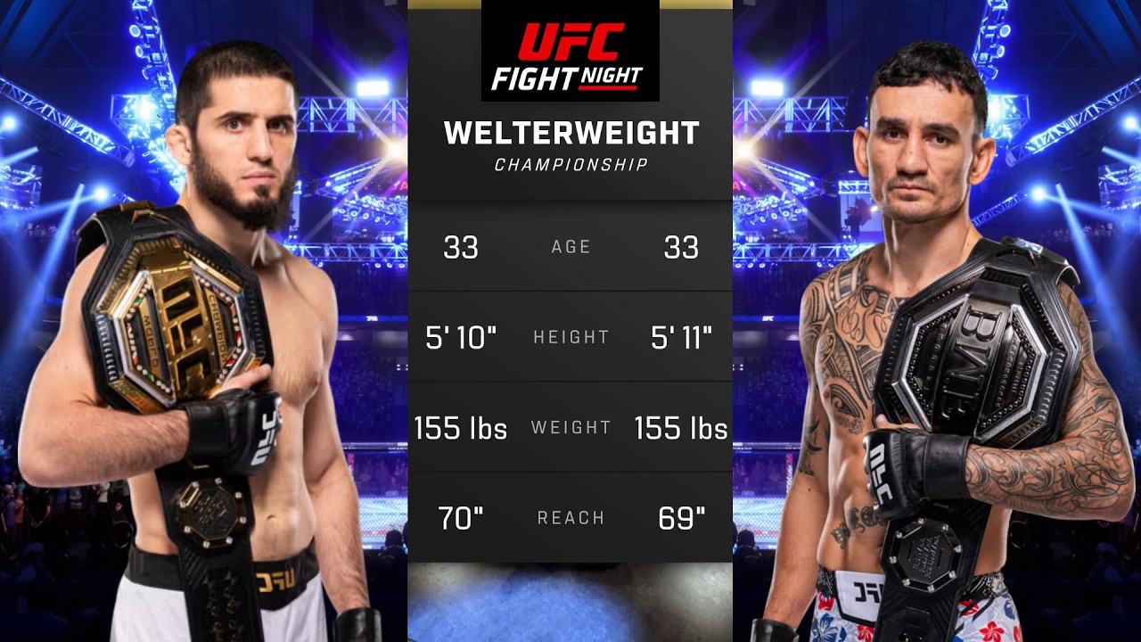 Islam Makhachev vs Max Holloway Full Fight - UFC 5 Fight Night - YouTube