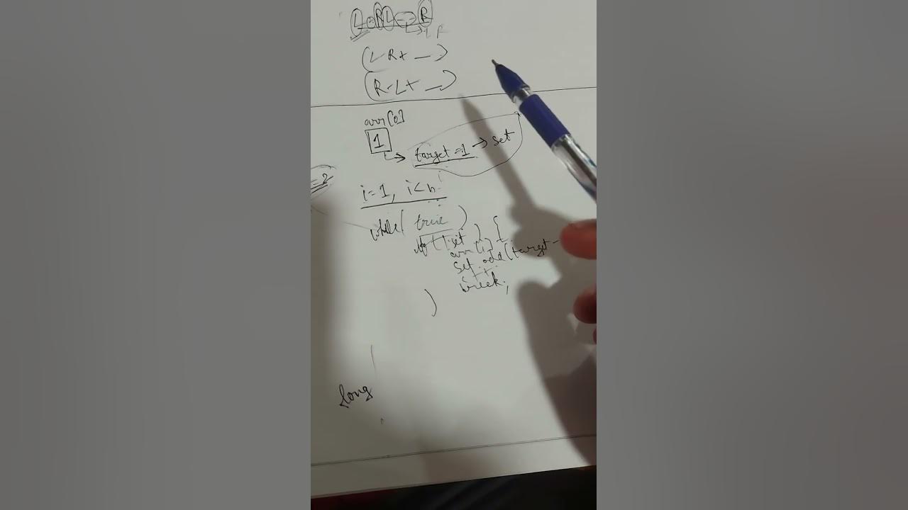 Weekly Contest 360 | Find the minimum possible sum of a beautiful array ...