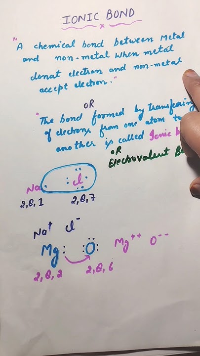 What Is Ionic Bond ??🤔🤔 #shortsfeed #cbse #ytshorts - YouTube