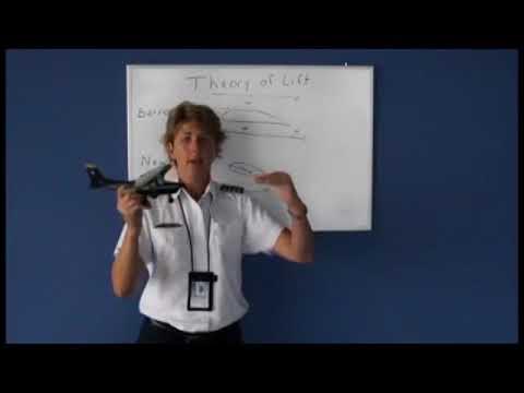 What Makes an Airplane Fly? (Private Pilot Lesson 1a) - YouTube