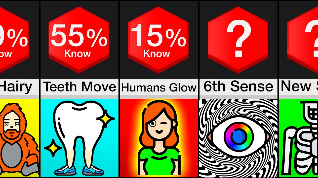 Comparison Things You Didn t Know About Your Body YouTube comparison-things-you-didn-t-know-about-your-body-youtube