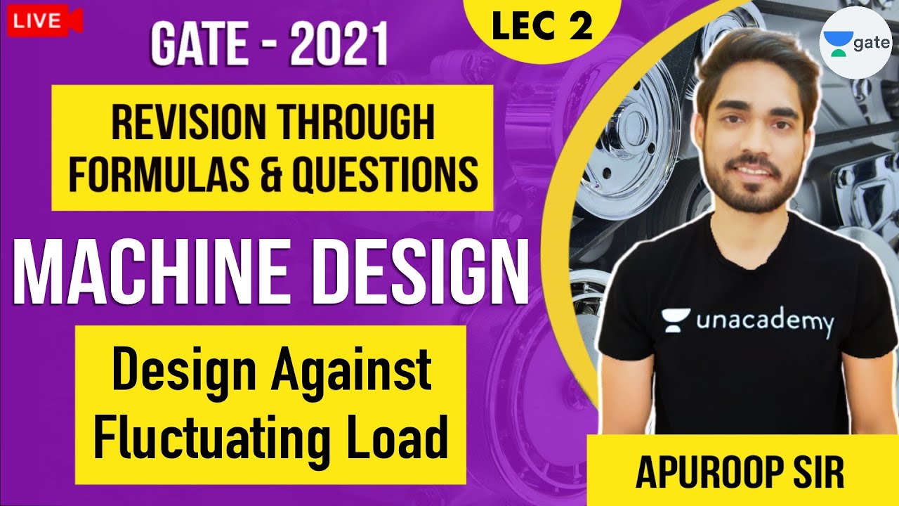 Design Against Fluctuating Load | L:2| Machine Design | Revision ...