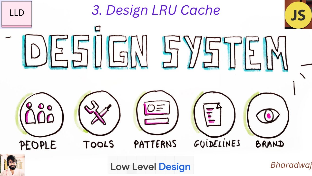3. Design LRU Cache ( LLD - JAVASCRIPT ) - YouTube