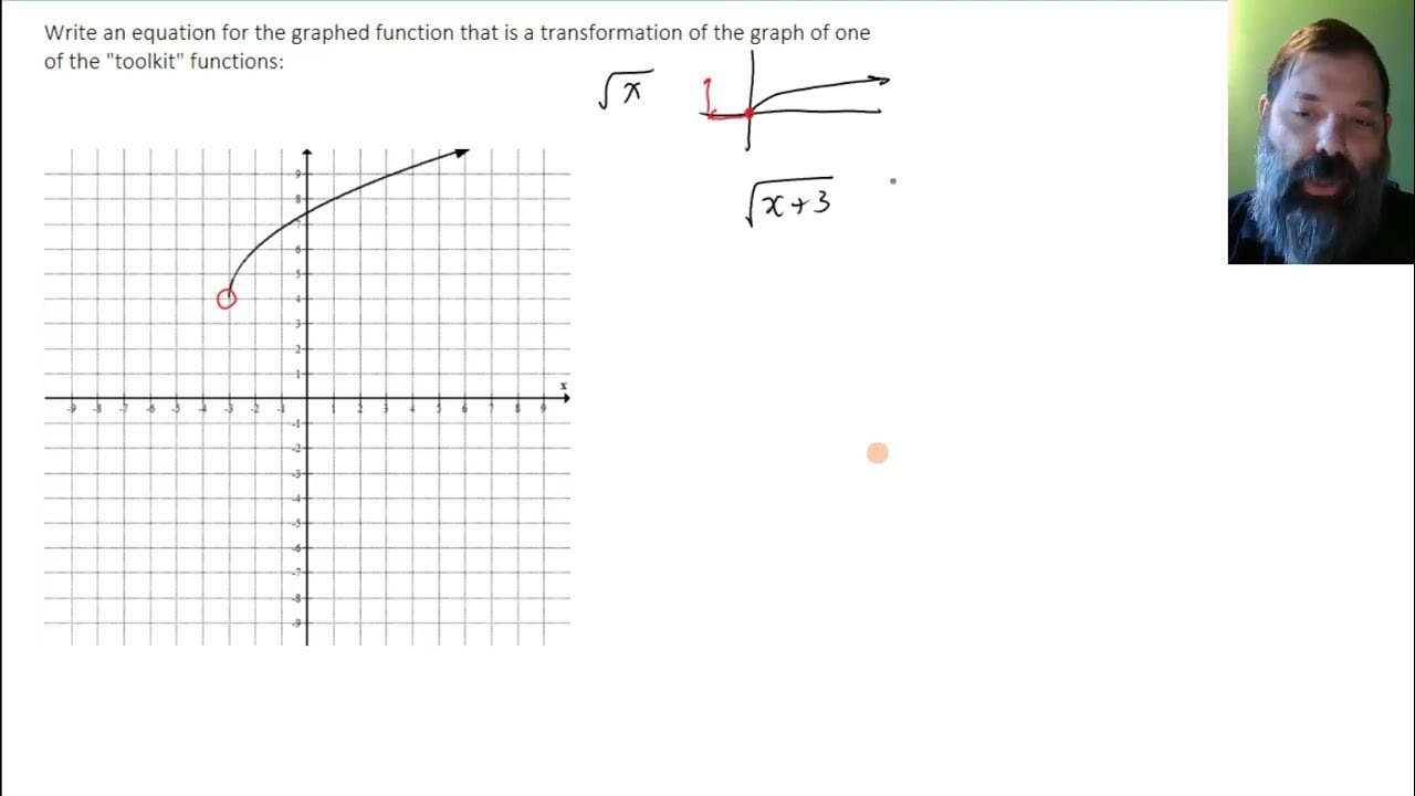 MAC1105 OER Write model from transform of square root - YouTube