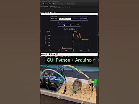 👨‍🎨 GUI creada en #python para comunicacion bidireccional con #arduino ...