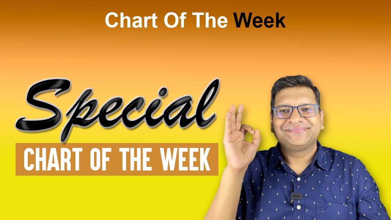 Chart Of The Week 21-08-2022 - YouTube