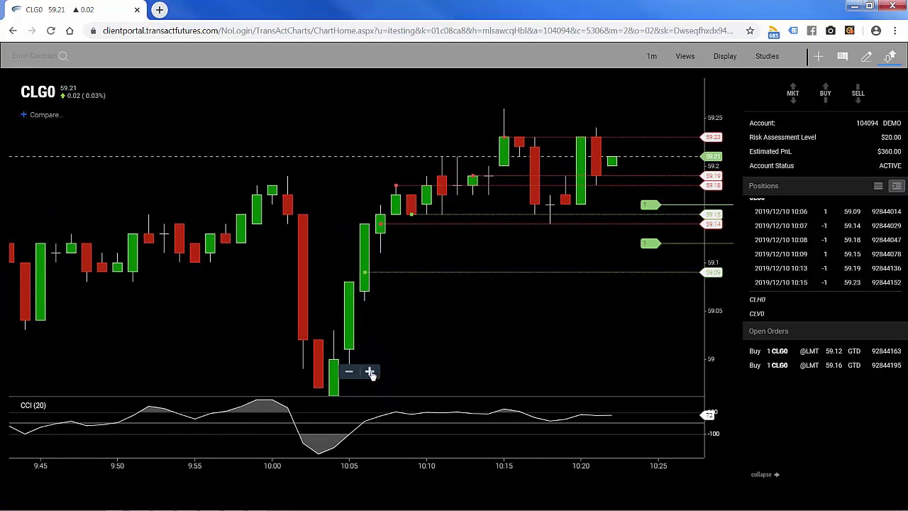 Chart Trade Markers - YouTube