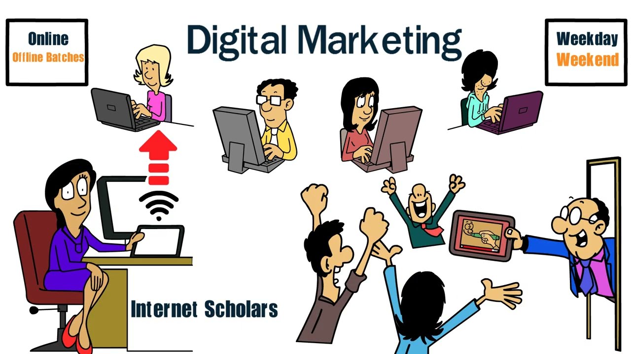 Learn Digital Marketing Course with Live Practical Training - Internet ...