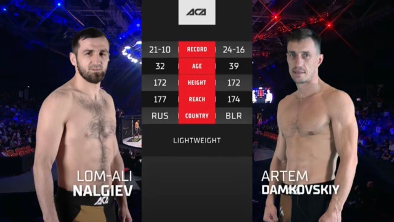 Лом-Али Нальгиев vs. Артем Дамковский | Lom-Ali Nalgiev vs. Artem Damkovskiy | ACA 163 - YouTube