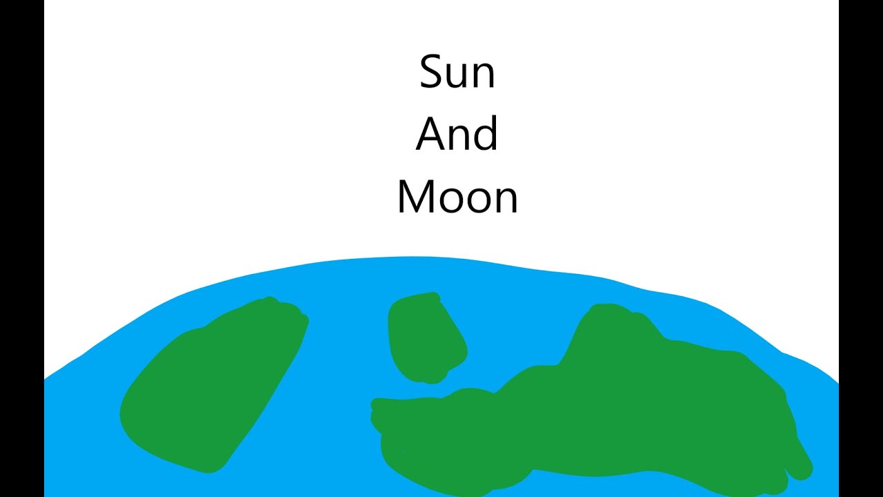 Sun and Moon - Blender 2D Animation - YouTube